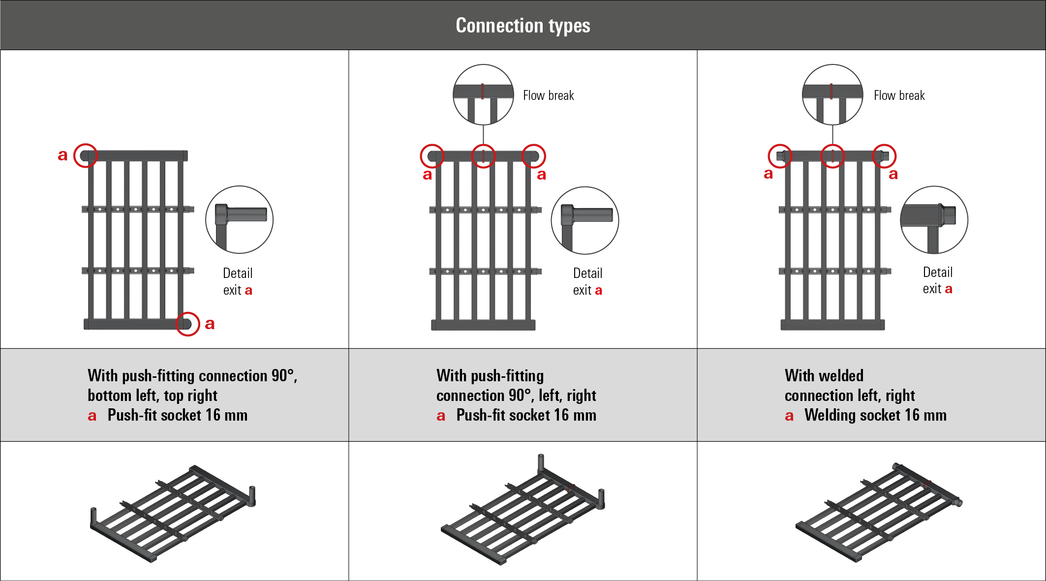 Products | aquatherm black | aquatherm - aquatherm