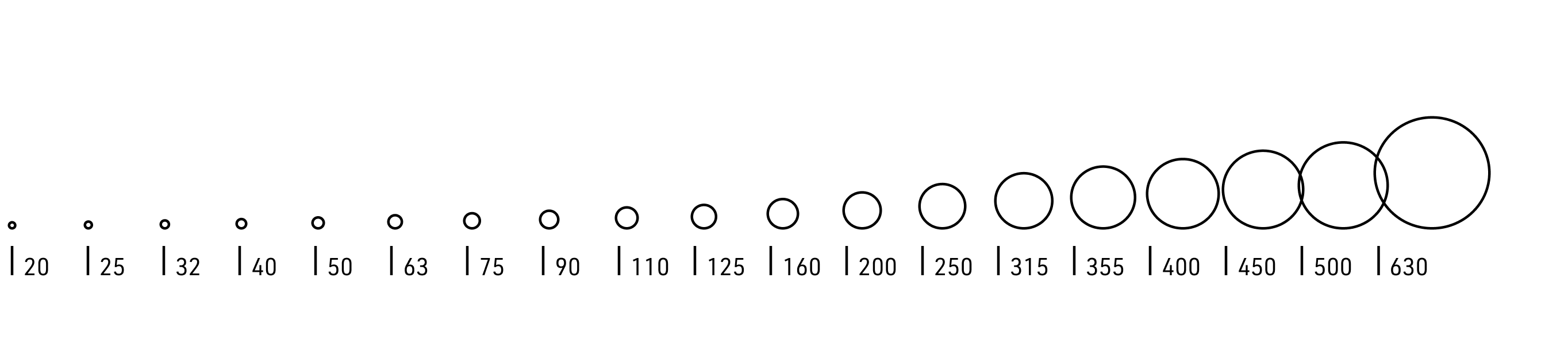 Produkte | aquatherm blue | aquatherm - aquatherm